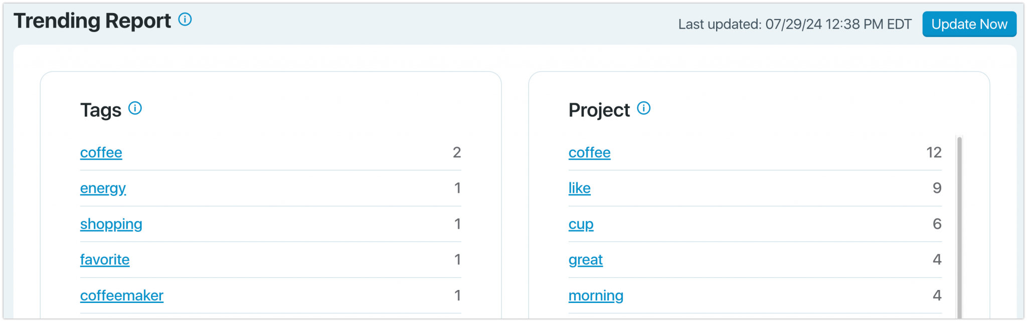 Trending Report – EthOS – Help Center